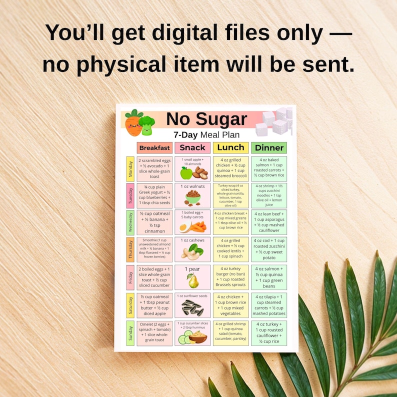 No Sugar 7 Day Meal Plan | Sugar Free Food List PDF | Weekly Meal Chart ...