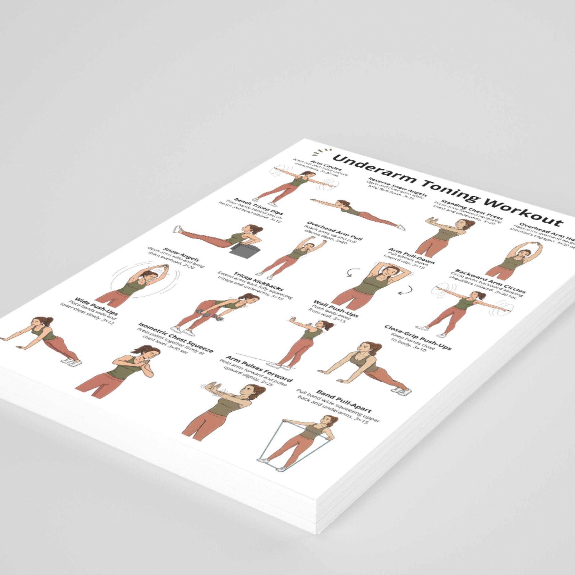 Underarm & Upper Arm Workout Poster, Arm Exercises at Home, No ...