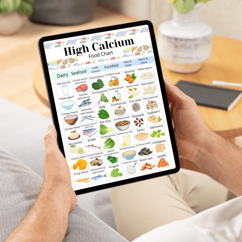 High Calcium Food List, Calcium-rich Food Chart, High Calcium Grocery ...