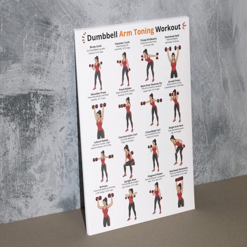 Dumbbell Arm Exercises Chart for Women, Upper Body Workout Printable ...
