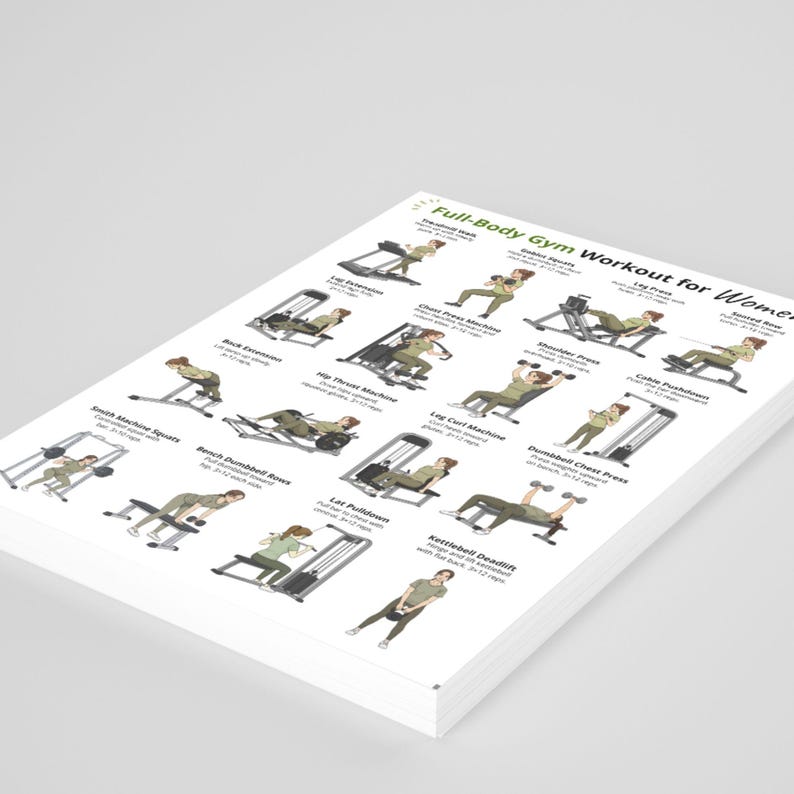 Full Body Gym Workout for Women Printable Poster, Women’s Gym Exercise ...