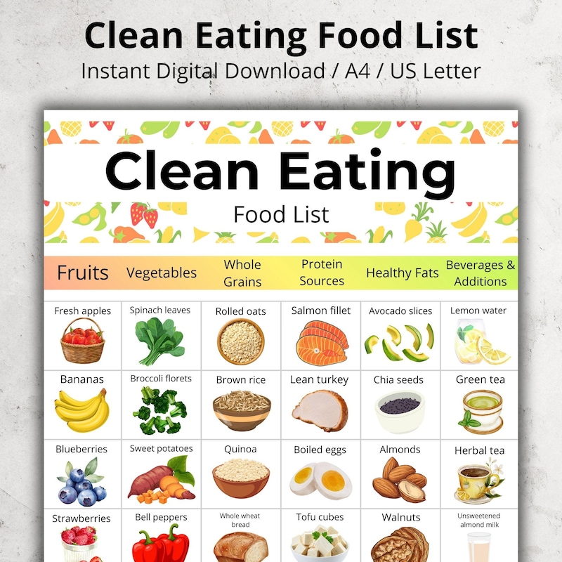 Clean Kitchen Posters - Etsy