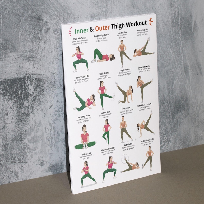 Inner & Outer Thigh Workout Poster, Leg Exercise Printable, Thigh ...