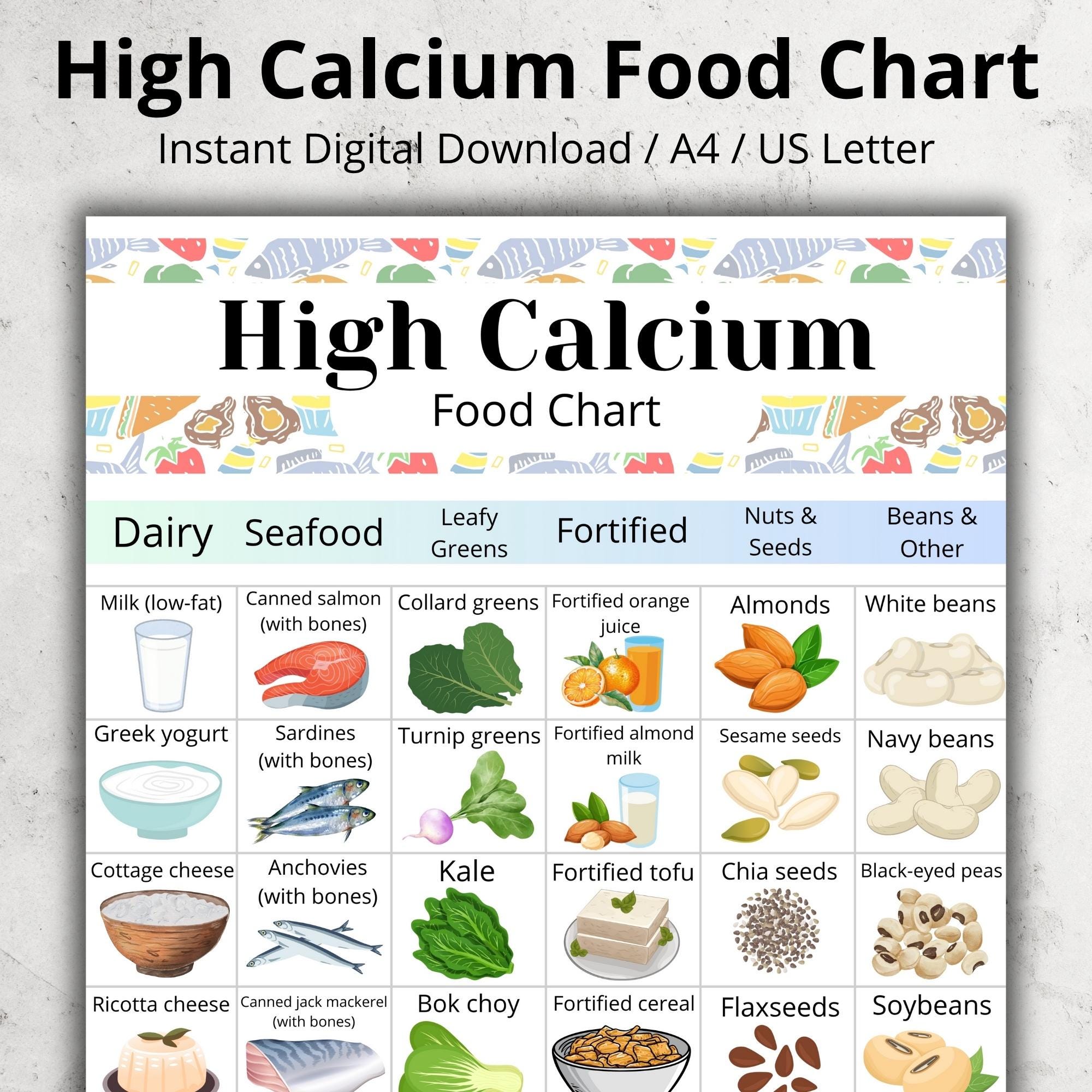 High Calcium Food List, Calcium-rich Food Chart, High Calcium Grocery ...