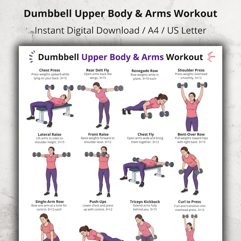 Dumbbell Upper Body & Arms Workout Poster, Arms Exercise Chart ...