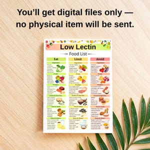 Low Lectin Food List, Lectin Free Grocery List, Low Lectin Food Chart ...