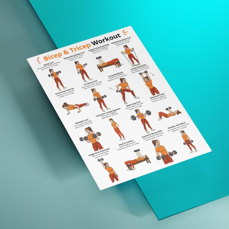 Biceps and Triceps Workout Chart, Arm Exercises With Dumbbells and ...