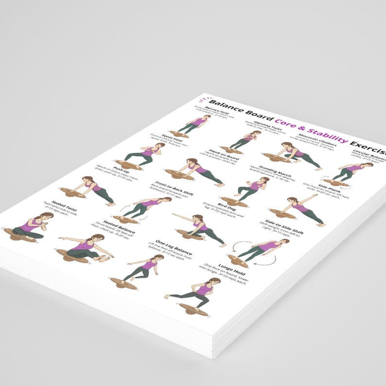 Balance Board Core & Stability Exercises Poster, Wobble Board Workout ...