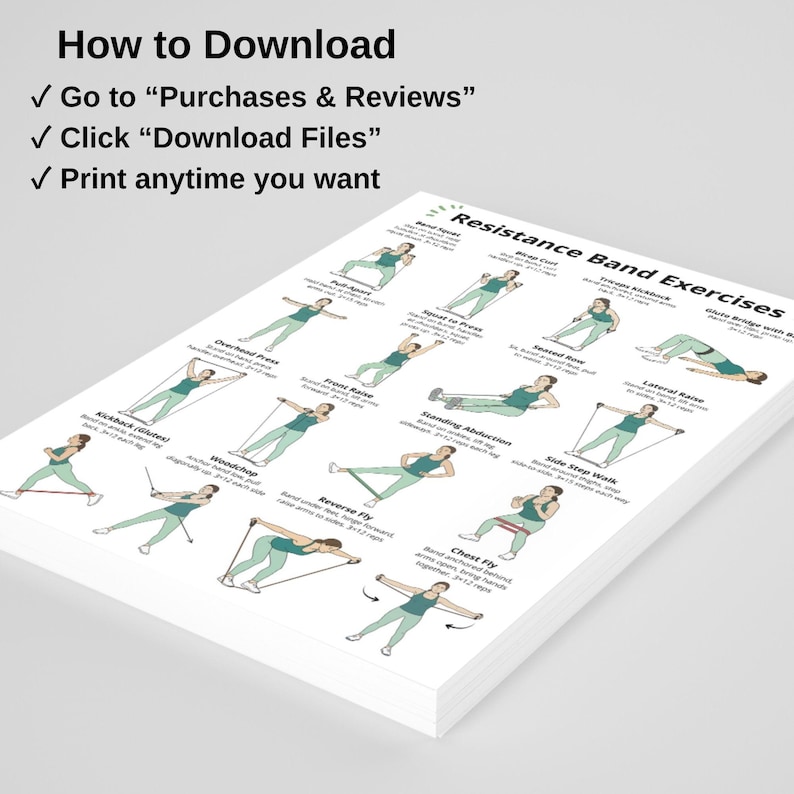 Resistance Band Workout Poster Set Printable - Full Body, Upper Body ...