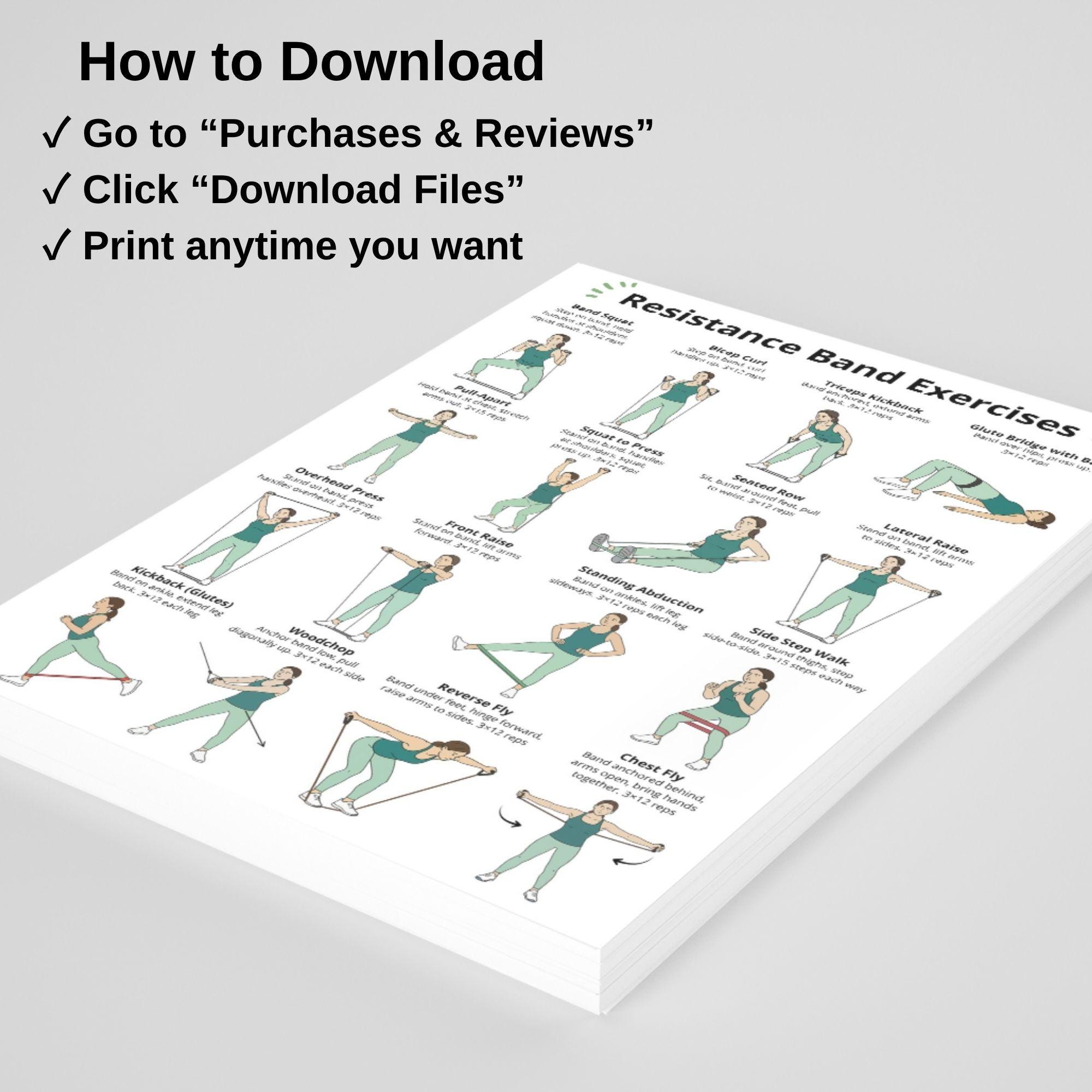 Resistance Band Workout Poster Set Printable - Full Body, Upper Body ...