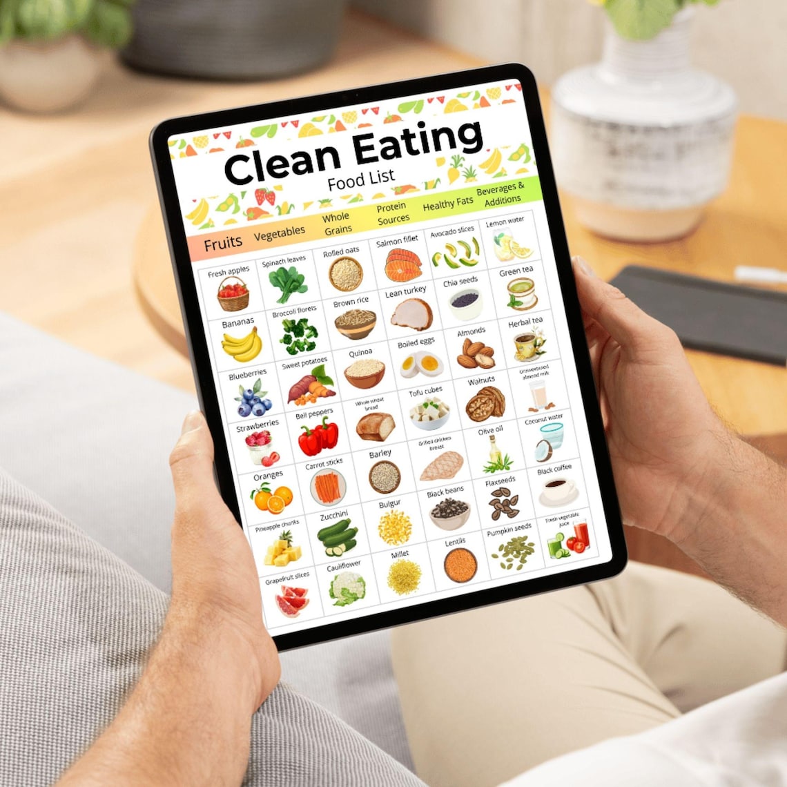 Clean Eating Food List | Real Unprocessed Whole Food Chart | Clean ...