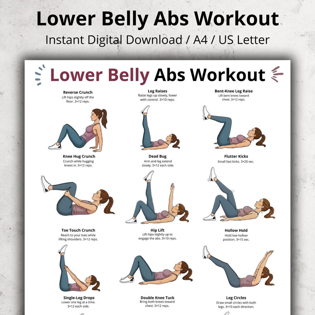 Lower Belly Abs Workout Poster, Lower Ab Exercises Printable, Core ...