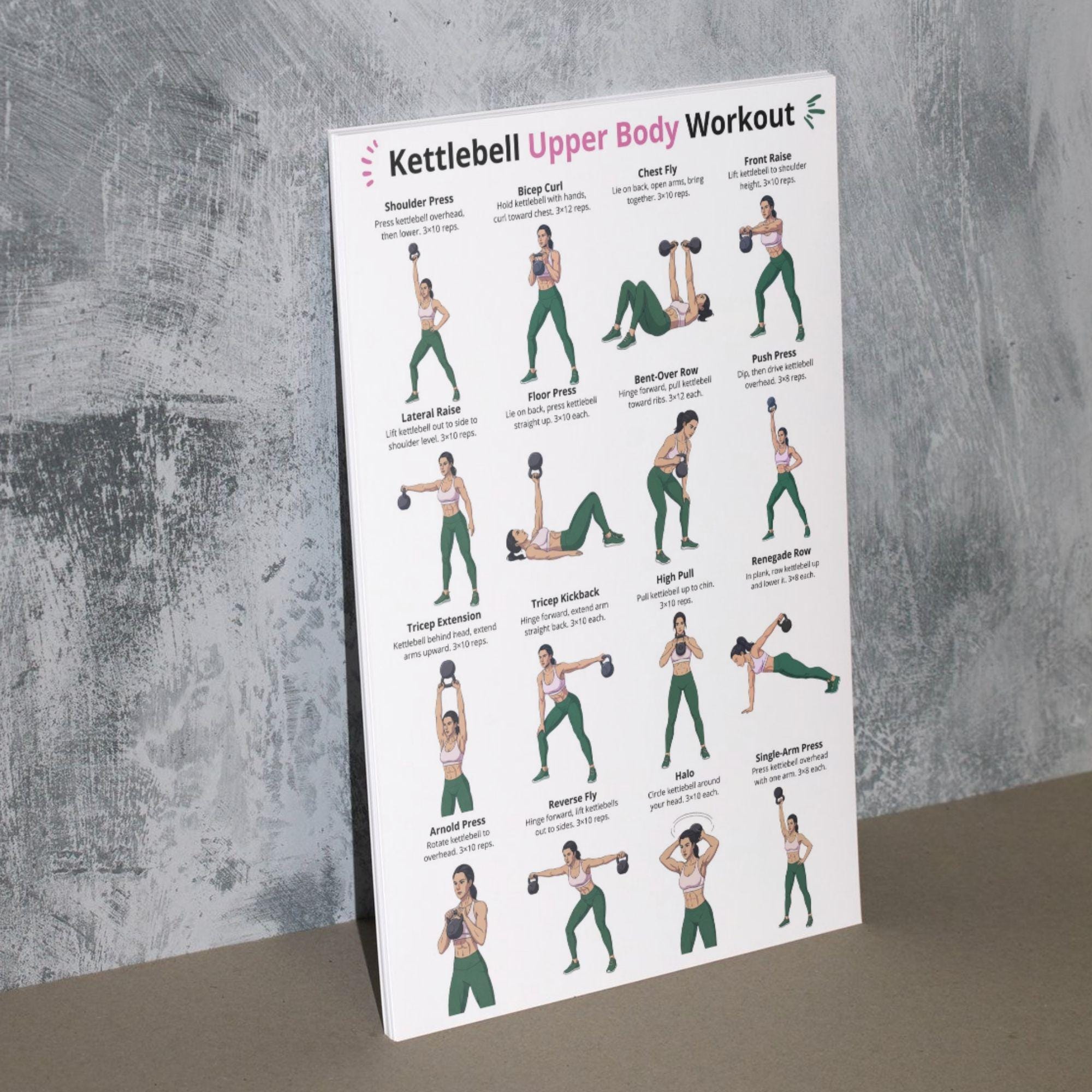 Kettlebell Upper Body Workout Chart, Printable Arm and Shoulder ...