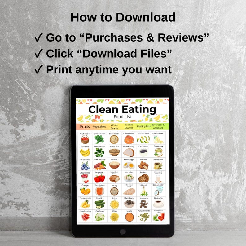 Clean Eating Food List | Real Unprocessed Whole Food Chart | Clean ...