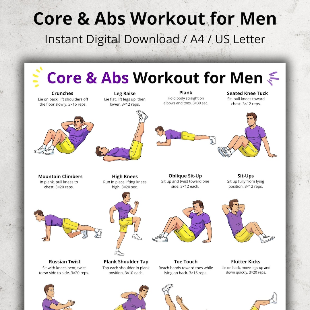 Core & Abs Workout for Men Printable Poster, Ab Exercise Chart PDF ...