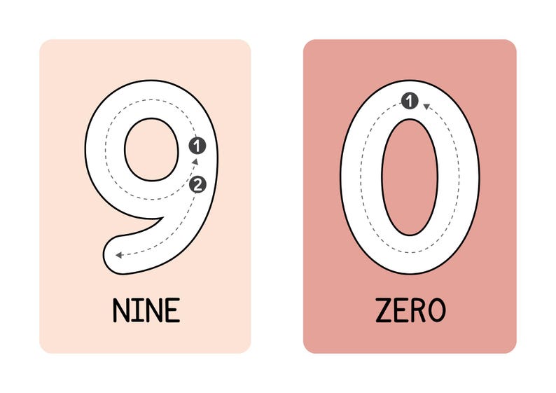 Editable Number Tracing Worksheets | Handwriting Practice (PDF) - Etsy