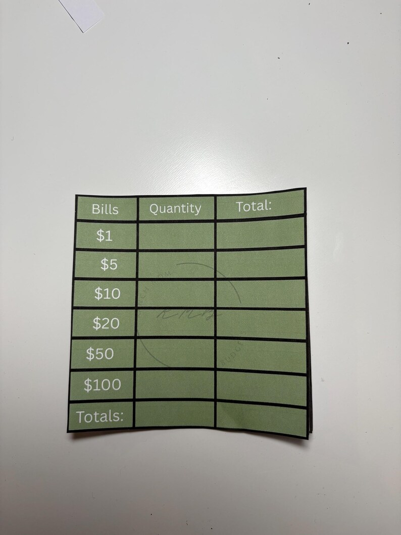 Cash Denomination Teller Cards: Printable Budgeting Tool (PDF) - Etsy