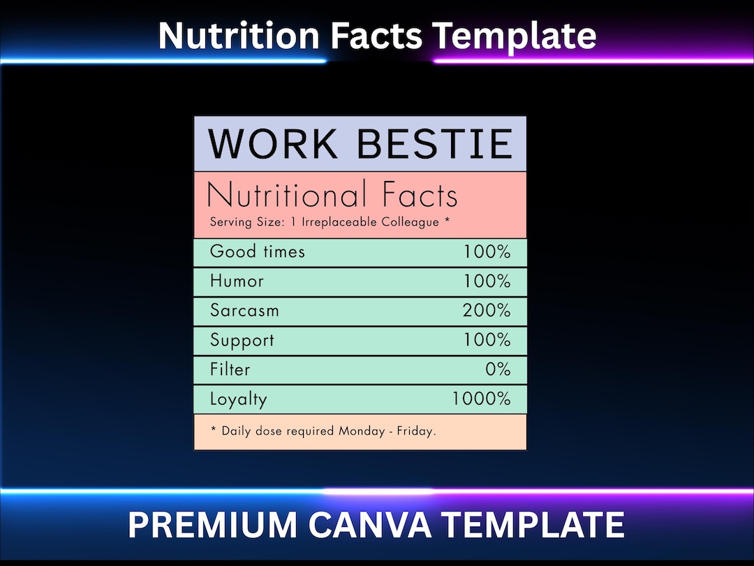 Editable Nutrition Facts Template, PDF, Printable - Etsy