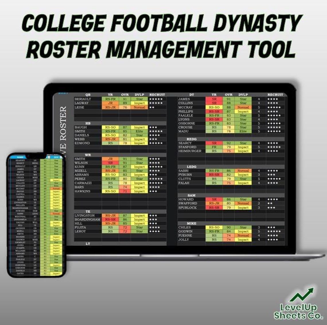 College Football 26 (CFB26) Dynasty Roster Management Tool – Excel ...