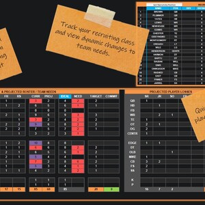 College Football 26 (CFB26) Dynasty Roster Management Tool – Excel ...