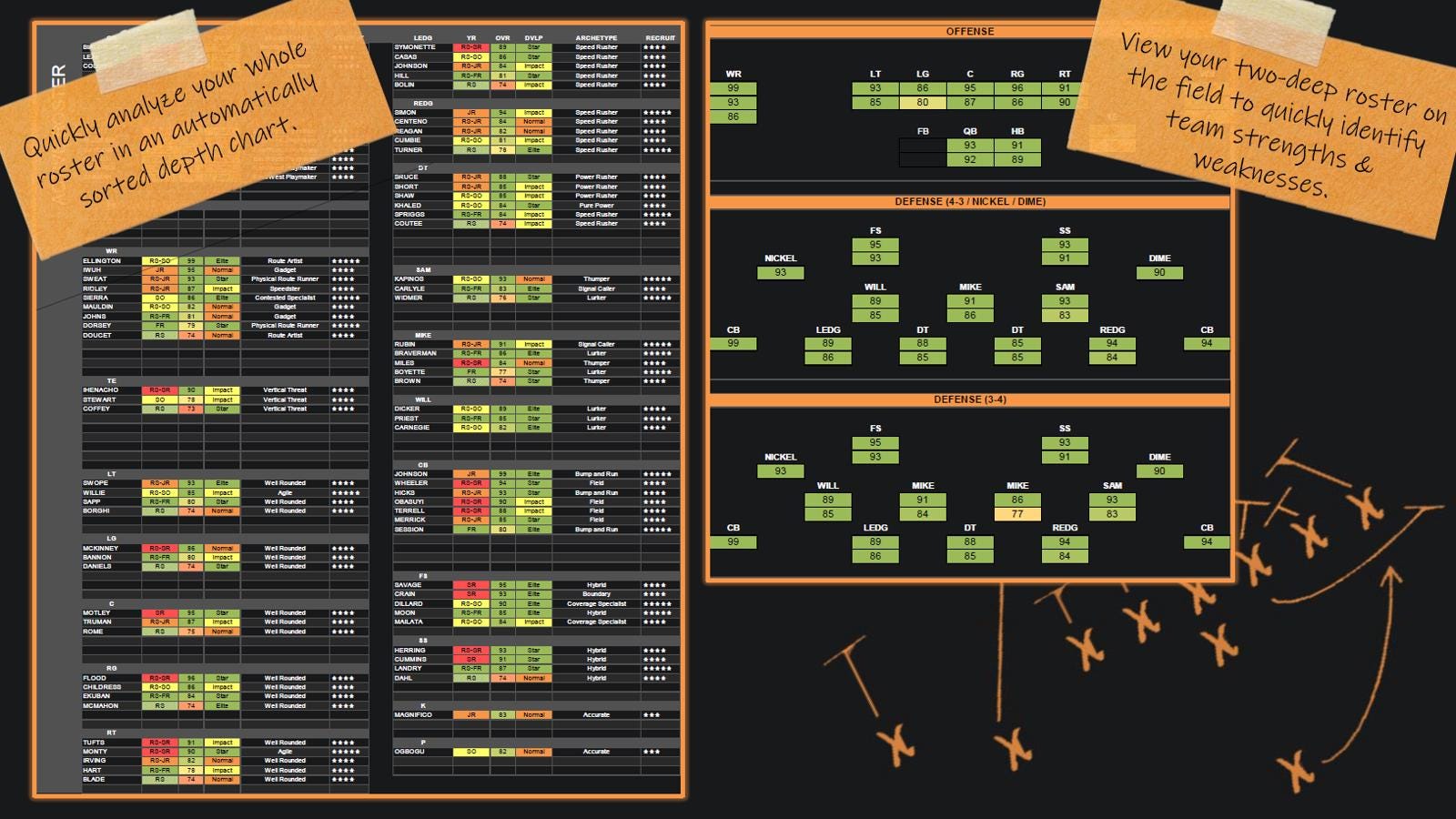 College Football 26 (CFB26) Dynasty Roster Management Tool – Excel ...