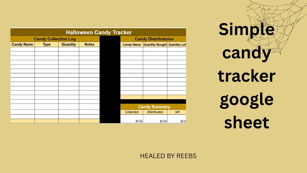 Candy Tracker, Editable Google Sheets | Trick or Treat Log, Candy ...
