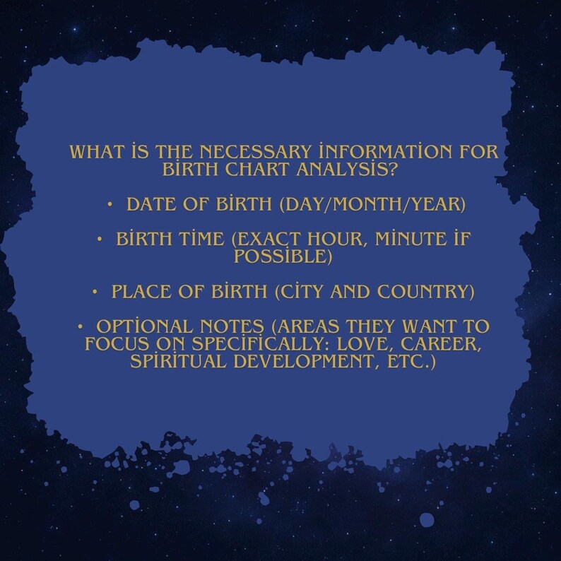 Birth Chart Reading | Natal Chart Interpretation, Houses, Aspects, Life ...