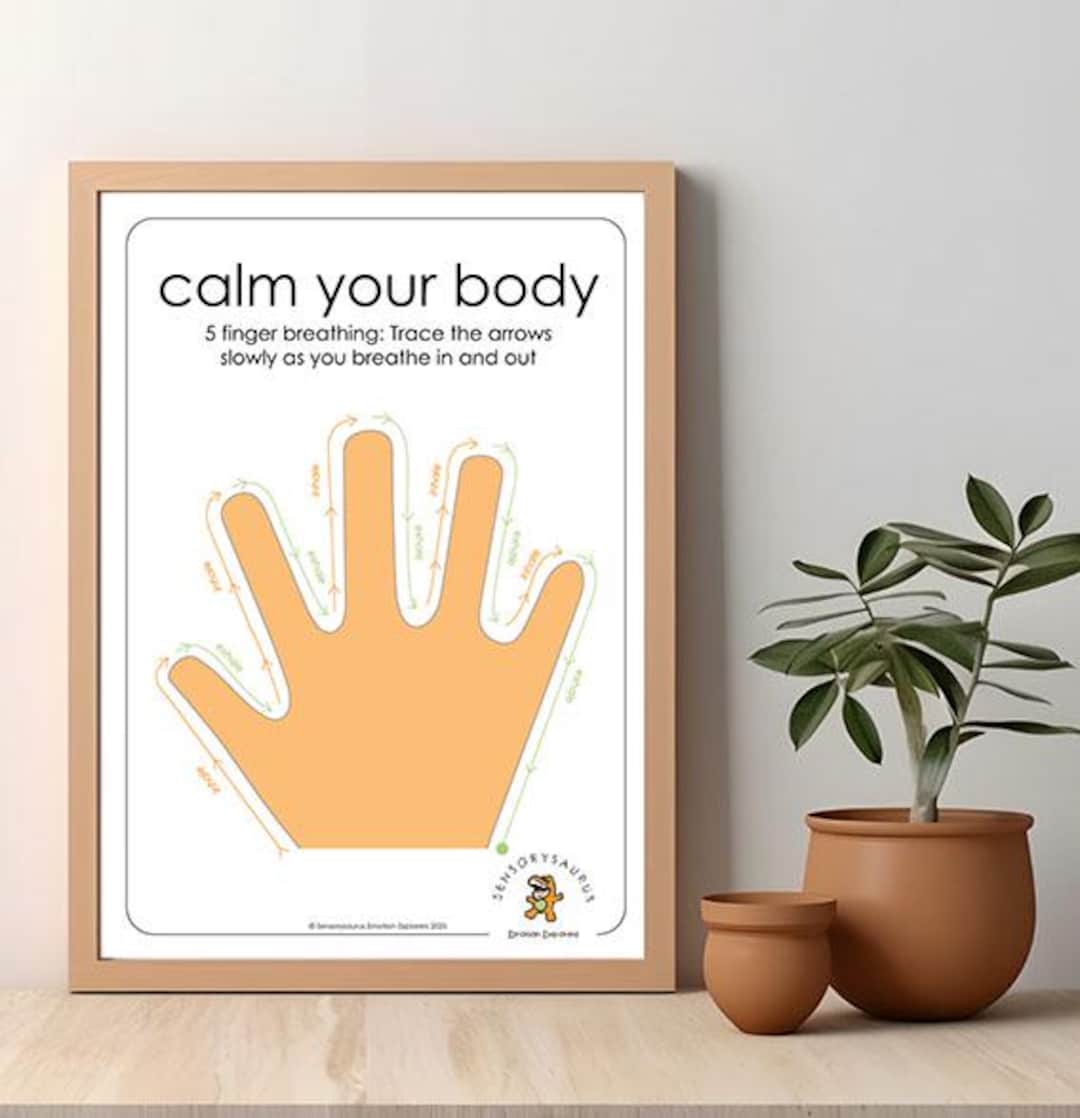 Five Finger Breathing Poster - Etsy UK