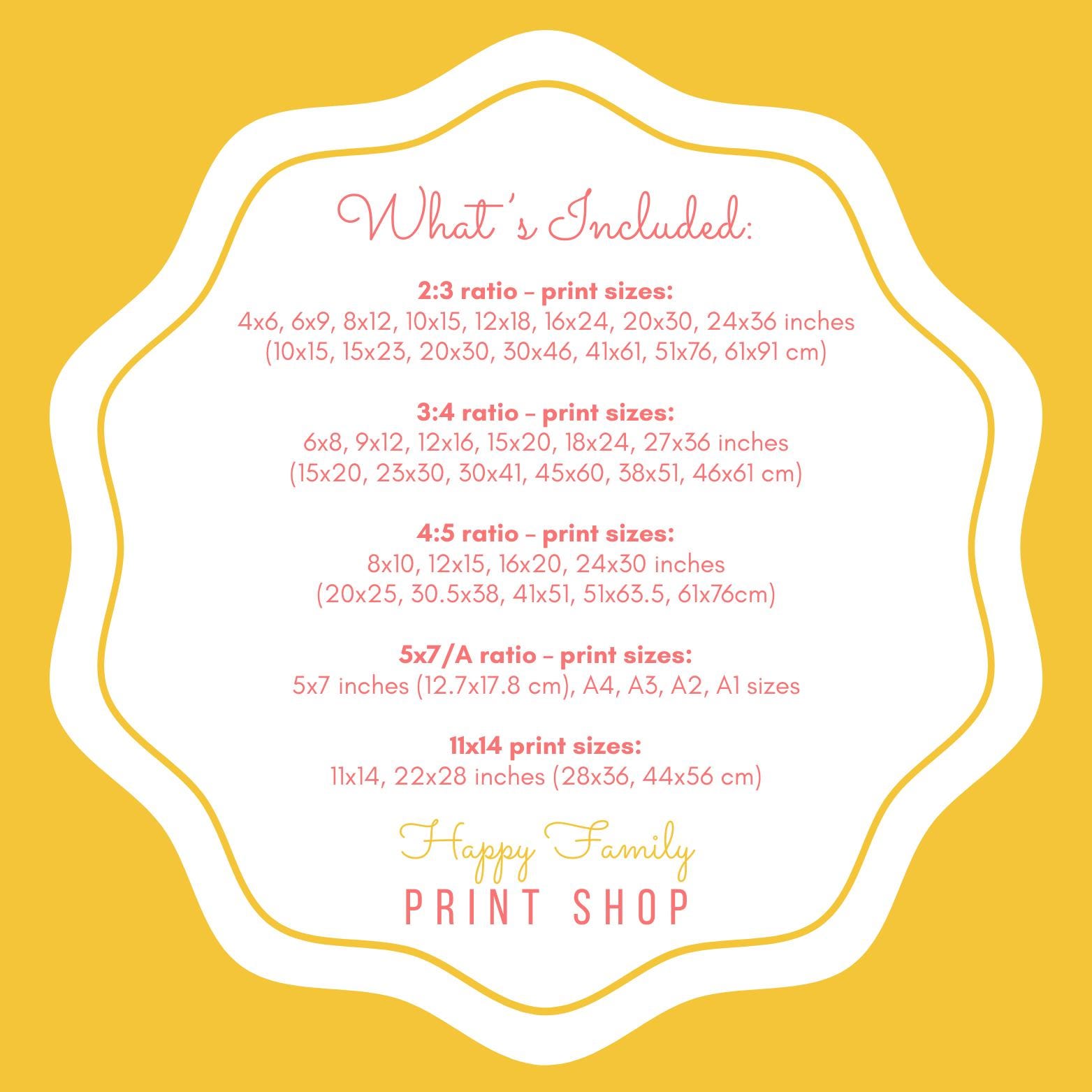 Personalized Family Values Printable Wall Art | Editable Family Mission ...