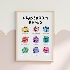 Classroom Rules Sign | Classroom Expectations Behavior Chart | Social ...