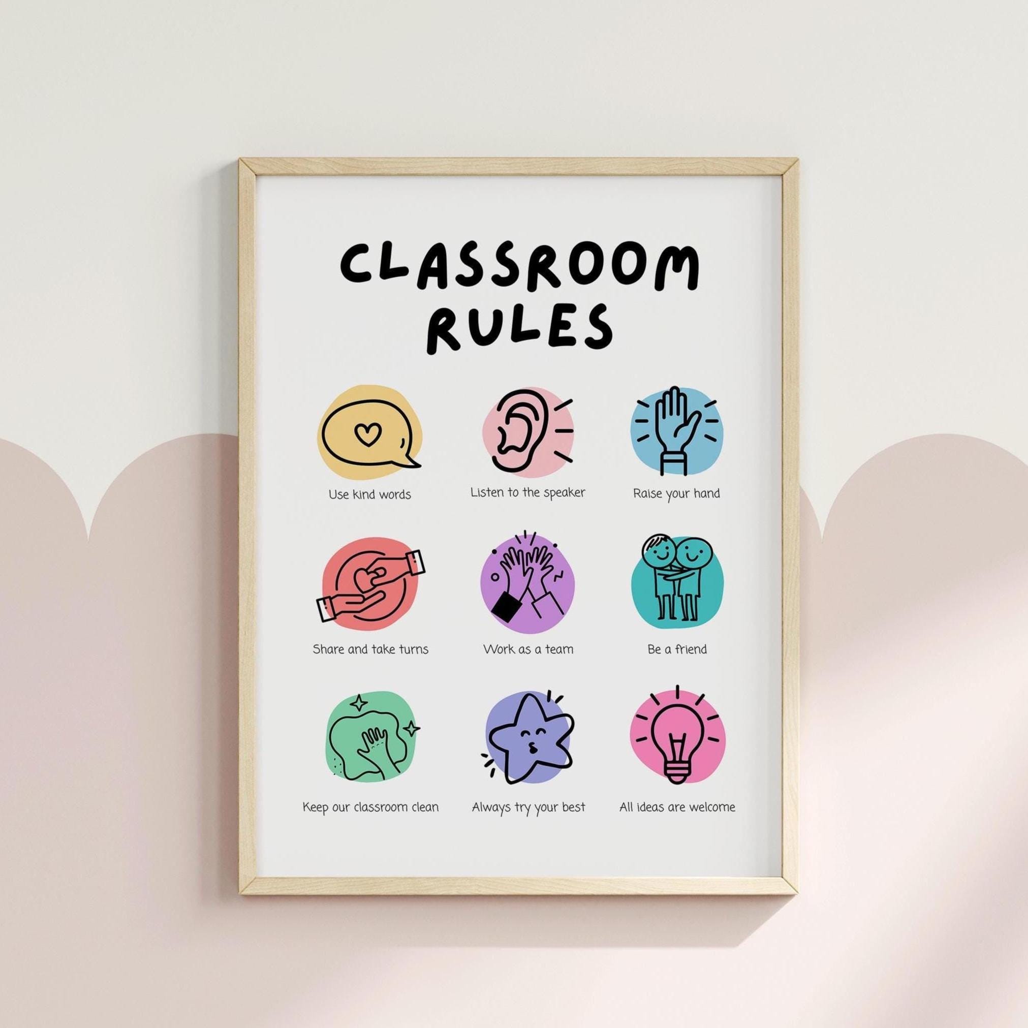 Classroom Rules Sign | Classroom Expectations Behavior Chart | Social ...