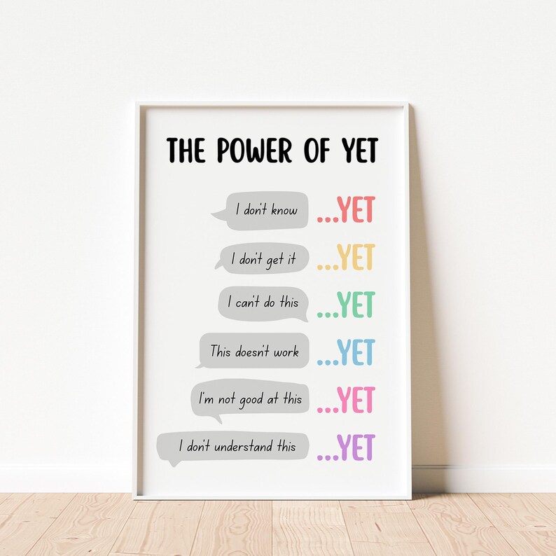 Power of yet Poster Growth Mindset Wall Art for Kids Classroom Decor ...