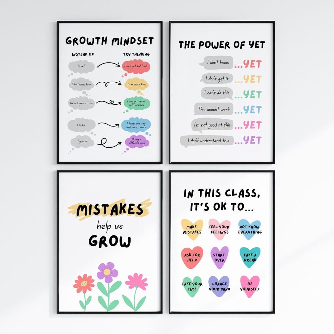 Growth Mindset Bundle Printable | Social Emotional Classroom Decor ...