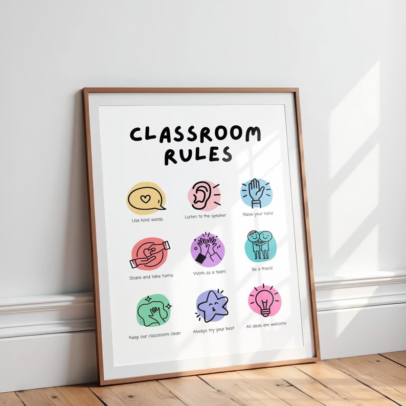 Classroom Rules Sign | Classroom Expectations Behavior Chart | Social ...