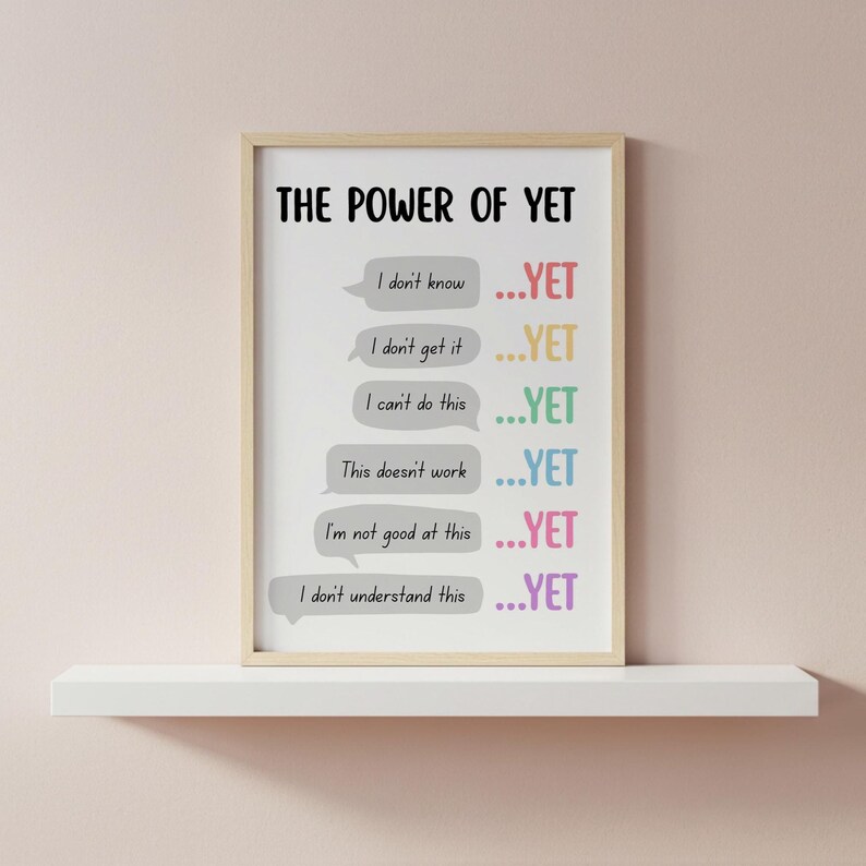 Power of yet Poster Growth Mindset Wall Art for Kids Classroom Decor ...