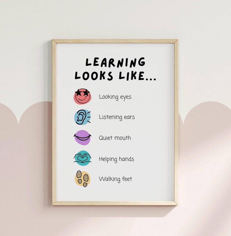 Classroom Expectations Poster | Learning Looks Like Classroom Rules ...
