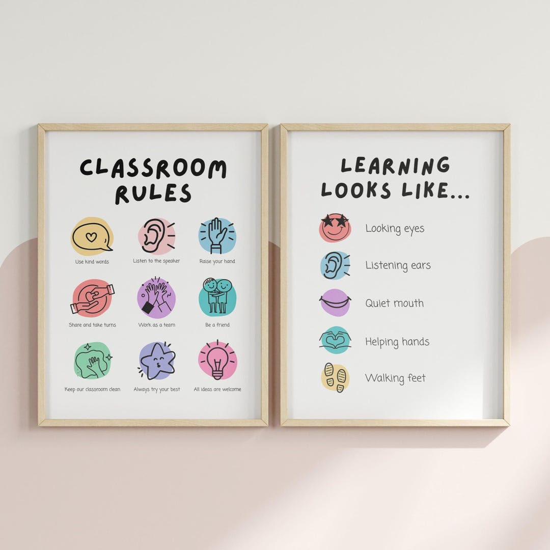 Classroom Rules Posters | Social Emotional Classroom Decor | Classroom ...