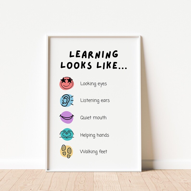Classroom Expectations Poster | Learning Looks Like Classroom Rules ...