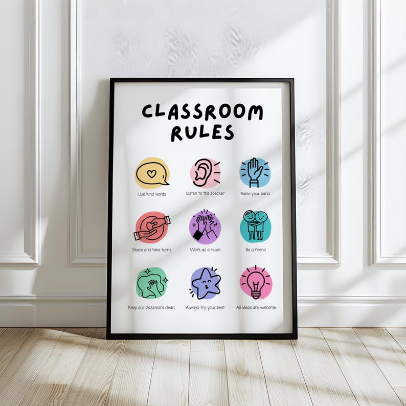 Classroom Rules Sign | Classroom Expectations Behavior Chart | Social ...