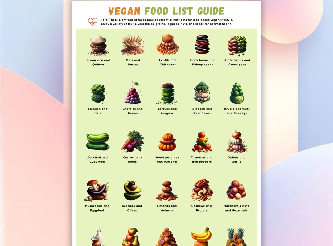 Vegan Food List, Vegan Foods Diet, Vegan Food Chart, Vegan Grocery List ...