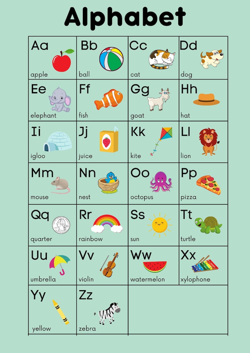 Printable Alphabet Chart: A-Z Educational Poster for Kids (PDF Download ...