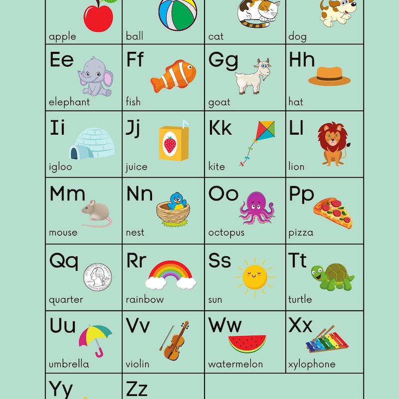 Colorful Alphabet Posters - Etsy