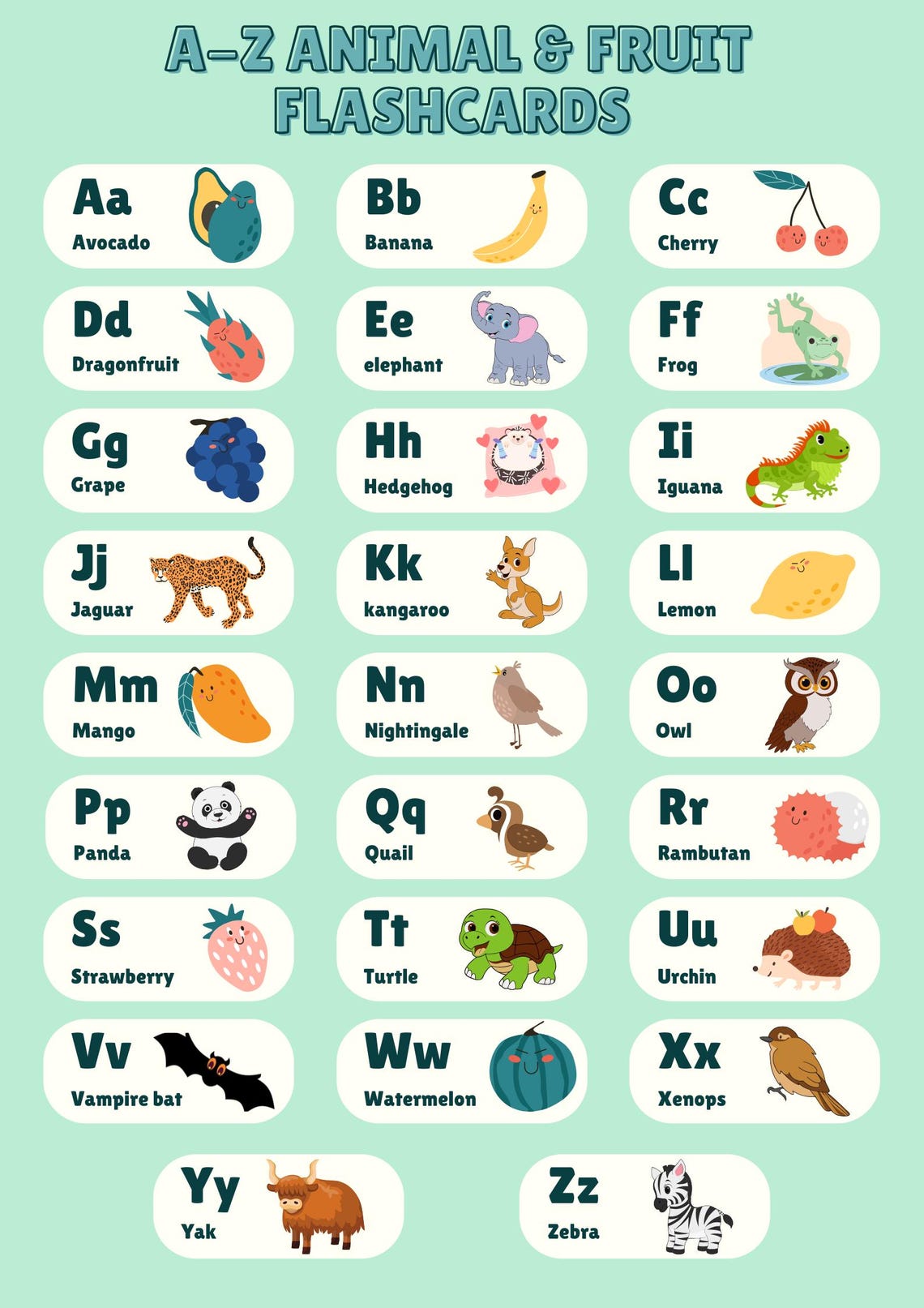 Green Alphabet Chart Poster: A-Z Animal & Fruit Flashcards (digital ...