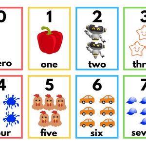 Numbers Flashcards 0–20, Educational Counting Cards for Kids, Bright ...