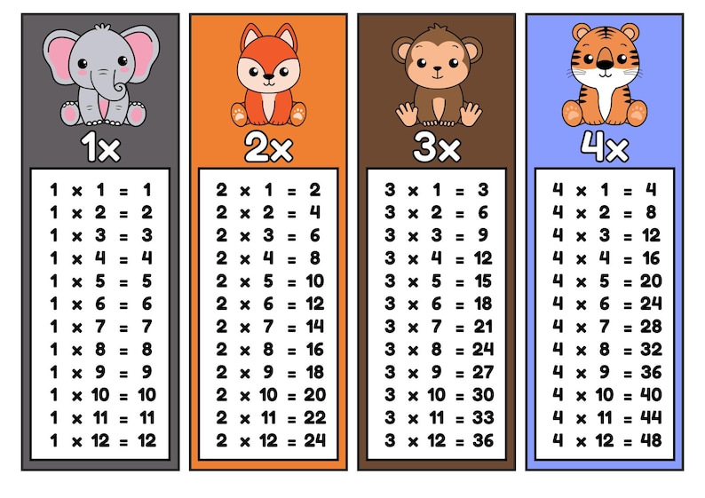 Animal Multiplication Flashcards 1-12: Printable Math Game (PDF ...