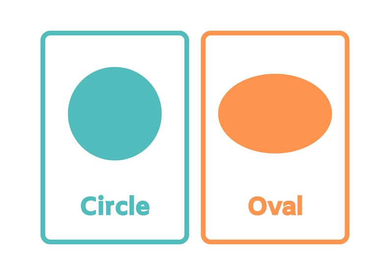 Colorful Shape Flashcards for Kids, Learn Basic Shapes, Preschool ...