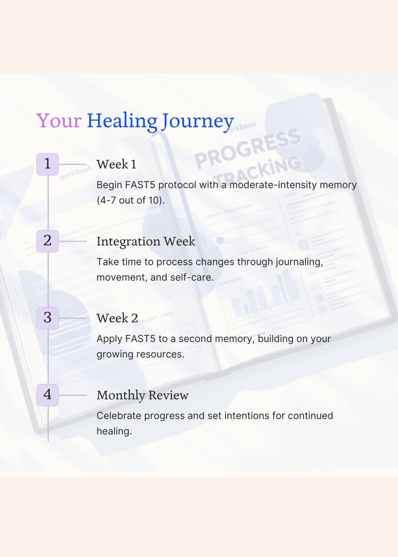 Complex PTSD Therapy Workbook Pdf | Complex Ptsd Plan | C-PTSD Emdr ...