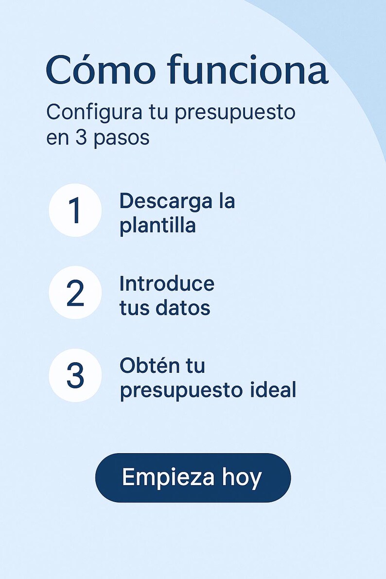 Plantilla Excel Meta Ads | Calculadora De Presupuesto | Gestión De ...