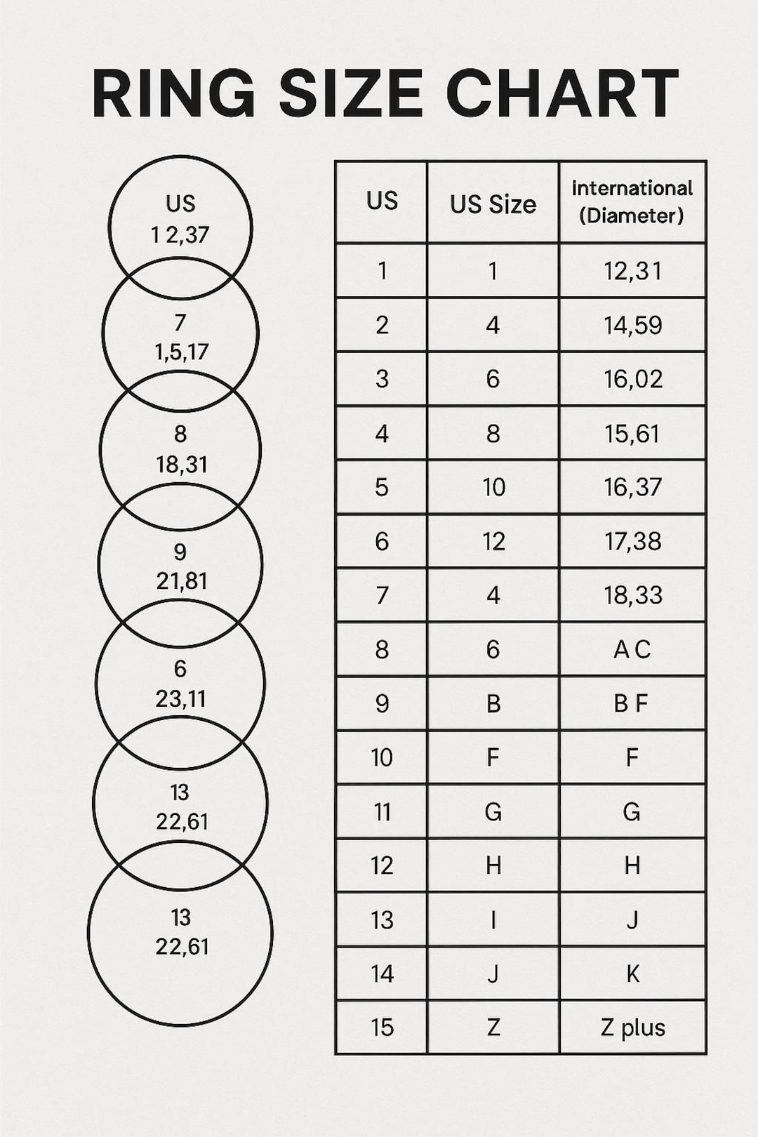 Printable Ring Sizer Tool PDF | US UK International Ring Size Chart ...