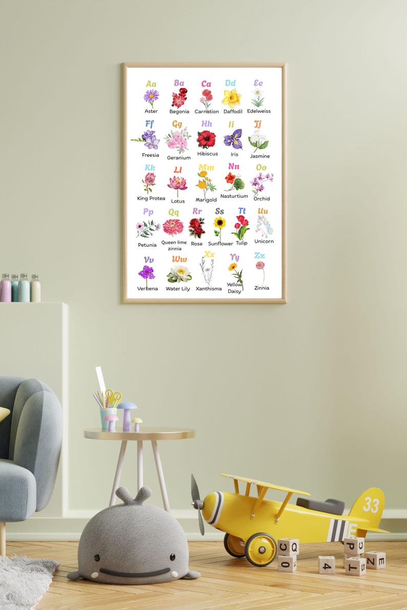 ABC Flower Alphabet Poster for Kids – Botanical Nursery Wall Art ...